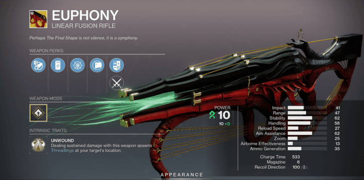 Best PvE Weapons & Loadouts in D2 Renegades (Boss DPS)