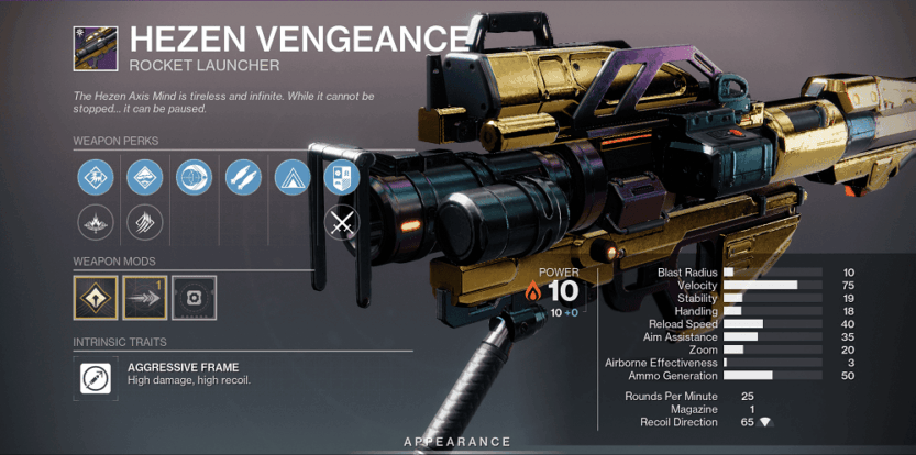 Best Rocket Launcher in Destiny 2 Edge of Fate (Top-10 Tier List)