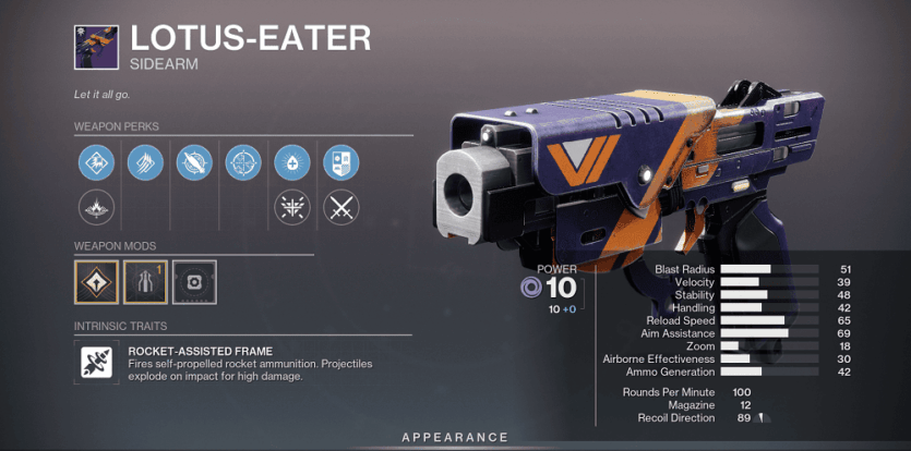 Best Void Weapons in Destiny 2 Renegades (Top-10)