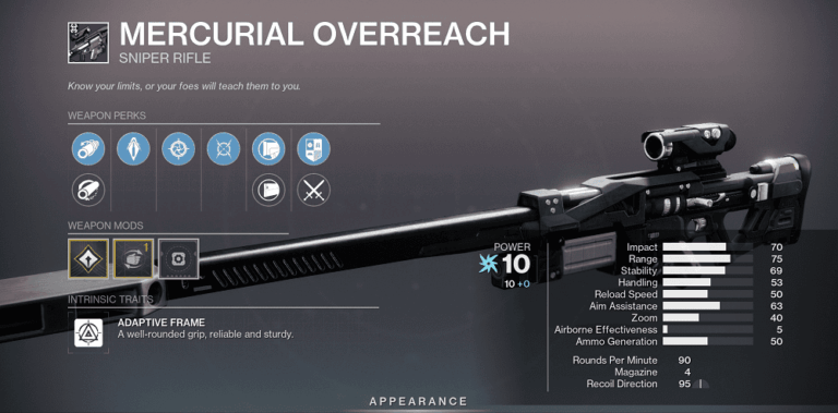 Best Sniper Rifle in Destiny 2 Renegades (PvP & PvE Tier List)