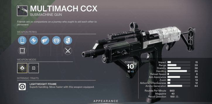 Best SMG in Destiny 2 Renegades (PvP/PvE Tier Lists)