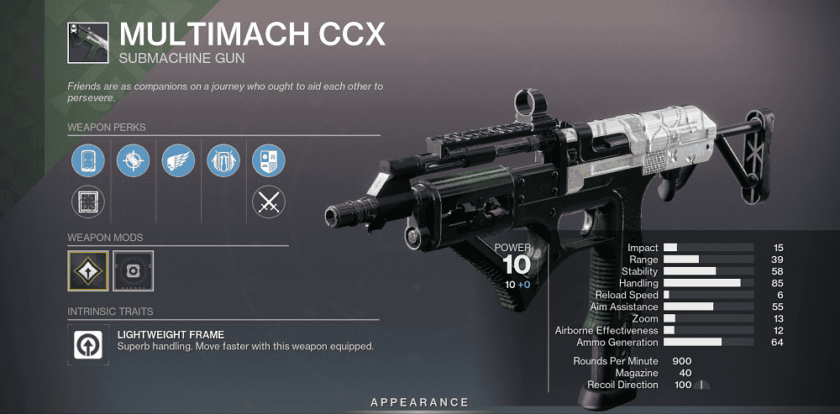 Best SMG in Destiny 2 Renegades (PvP/PvE Tier Lists)