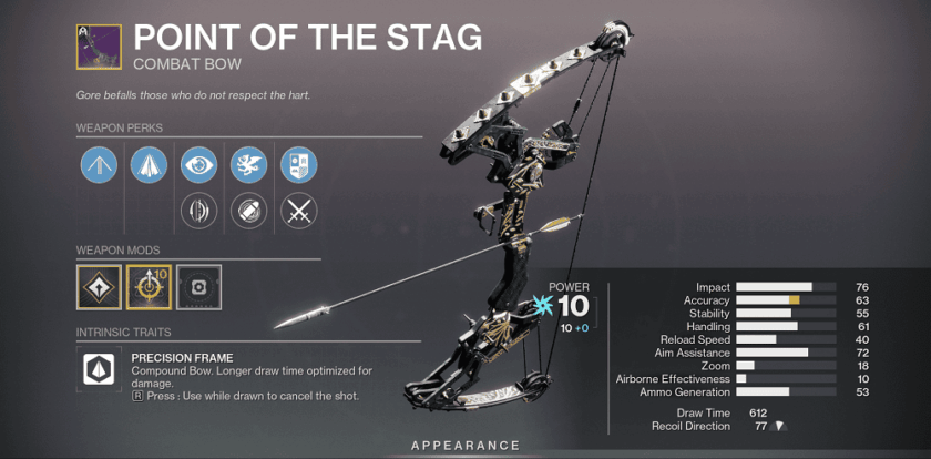 Best Combat Bow in Destiny 2 Renegades: PvE & PvP Tier List