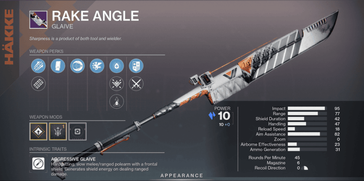 Best Glaives in Destiny 2 Renegades (Top-10 Tier List)