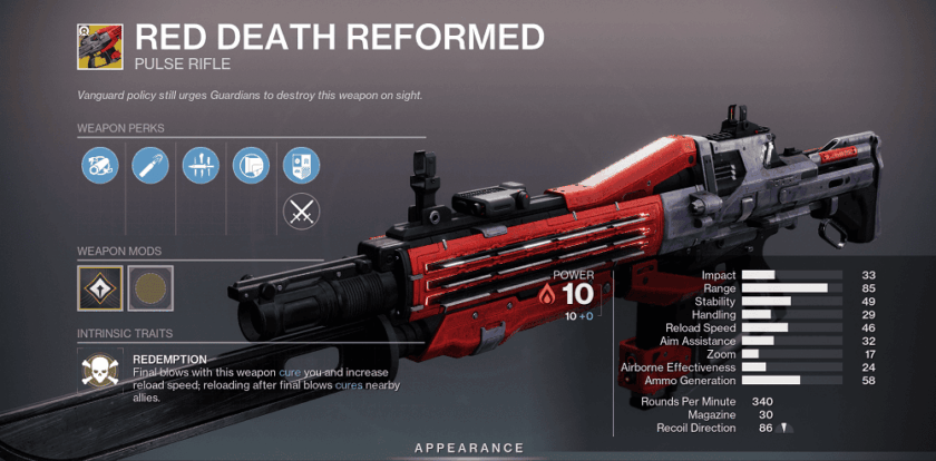 Best PvP Weapons and Loadouts (Destiny 2 Renegades)