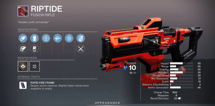 Best Fusion Rifle in Destiny 2 Edge of Fate (PvP & PvE Tier List)