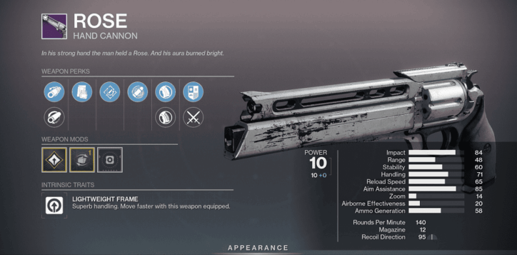 Best PvP Weapons and Loadouts (Destiny 2 The Edge of Fate)