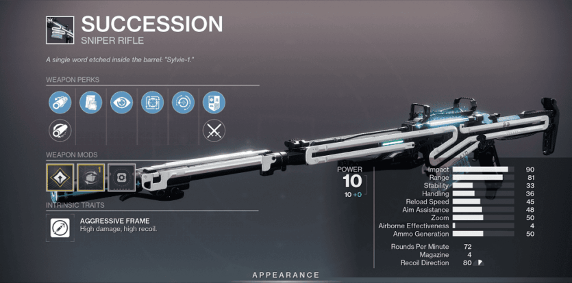 Best Sniper Rifle in Destiny 2 Edge of Fate (PvP & PvE Tier List)