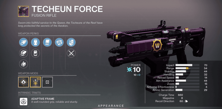 Best Raid Weapons in Destiny 2 TEOF (Tier List for PvP & PvE)