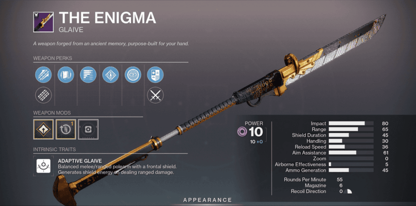 Best Glaives in Destiny 2 Renegades (Top-10 Tier List)