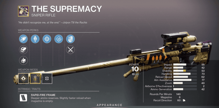 Best Raid Weapons in Destiny 2 Renegades