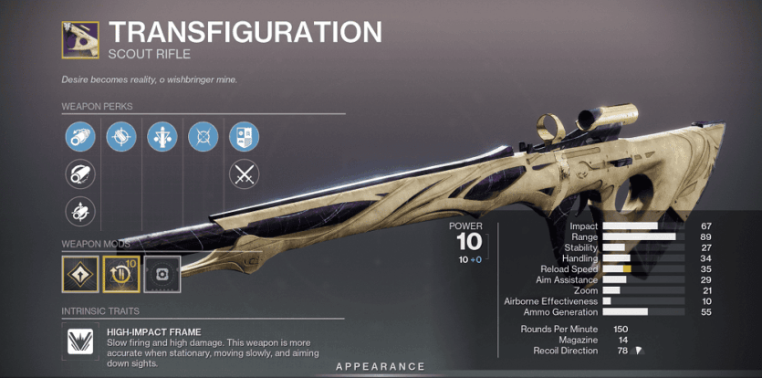 Best Scout Rifle in Destiny 2 Renegades (PvE and PvP)
