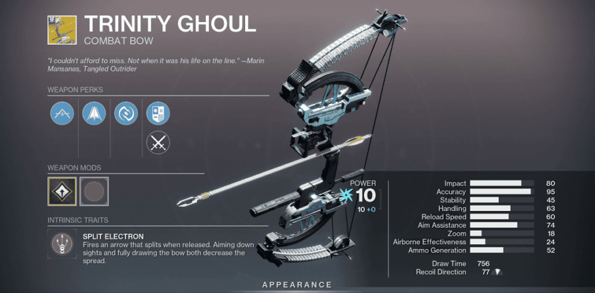 Best Energy Weapons in Destiny 2 The Edge of Fate (PvP & PvE)